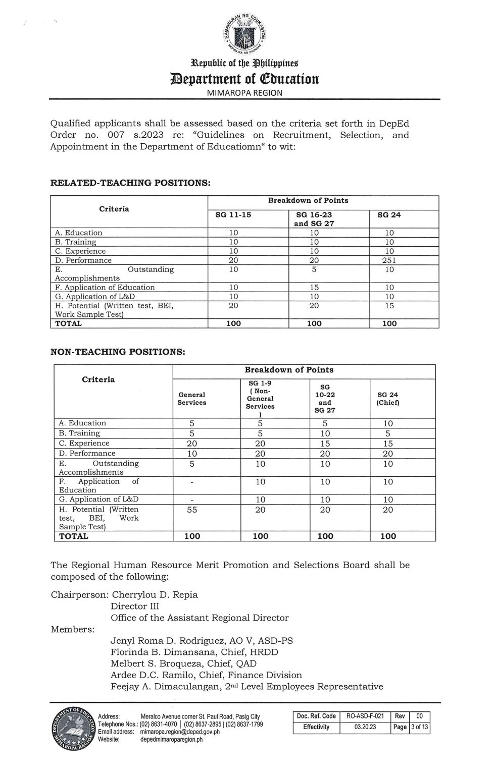 Job Vacancies | Deped MIMAROPA Region