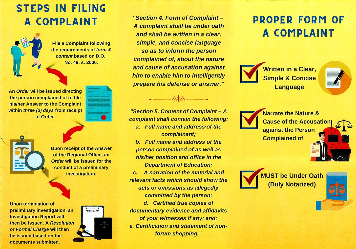 Filing a Complaint | Deped MIMAROPA Region